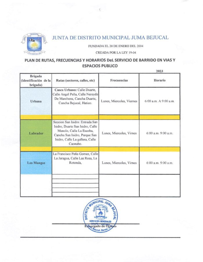 Plan de Rutas, frecuencia y Horarios del Servicio de Barrido En Vías y ...